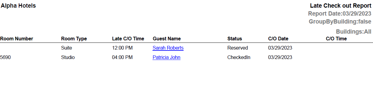 Late Check Out Report